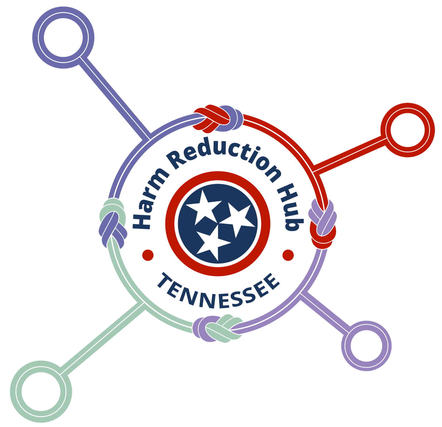 Tennessee Harm Reduction Hub – End The Syndemic